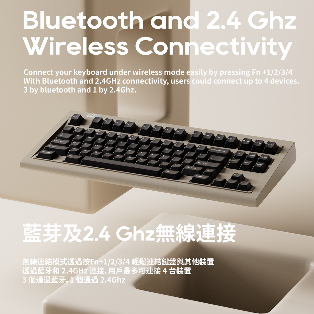 Model M SSK Triple Mode WKL- Retro Inspired - Vortex Keyboard