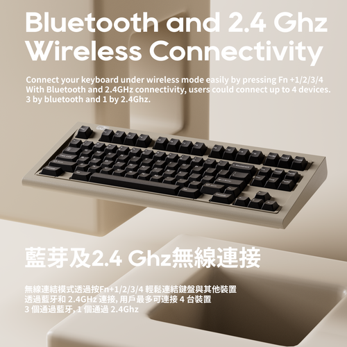 Model M SSK Triple Mode WKL- Retro Inspired - Vortex Keyboard