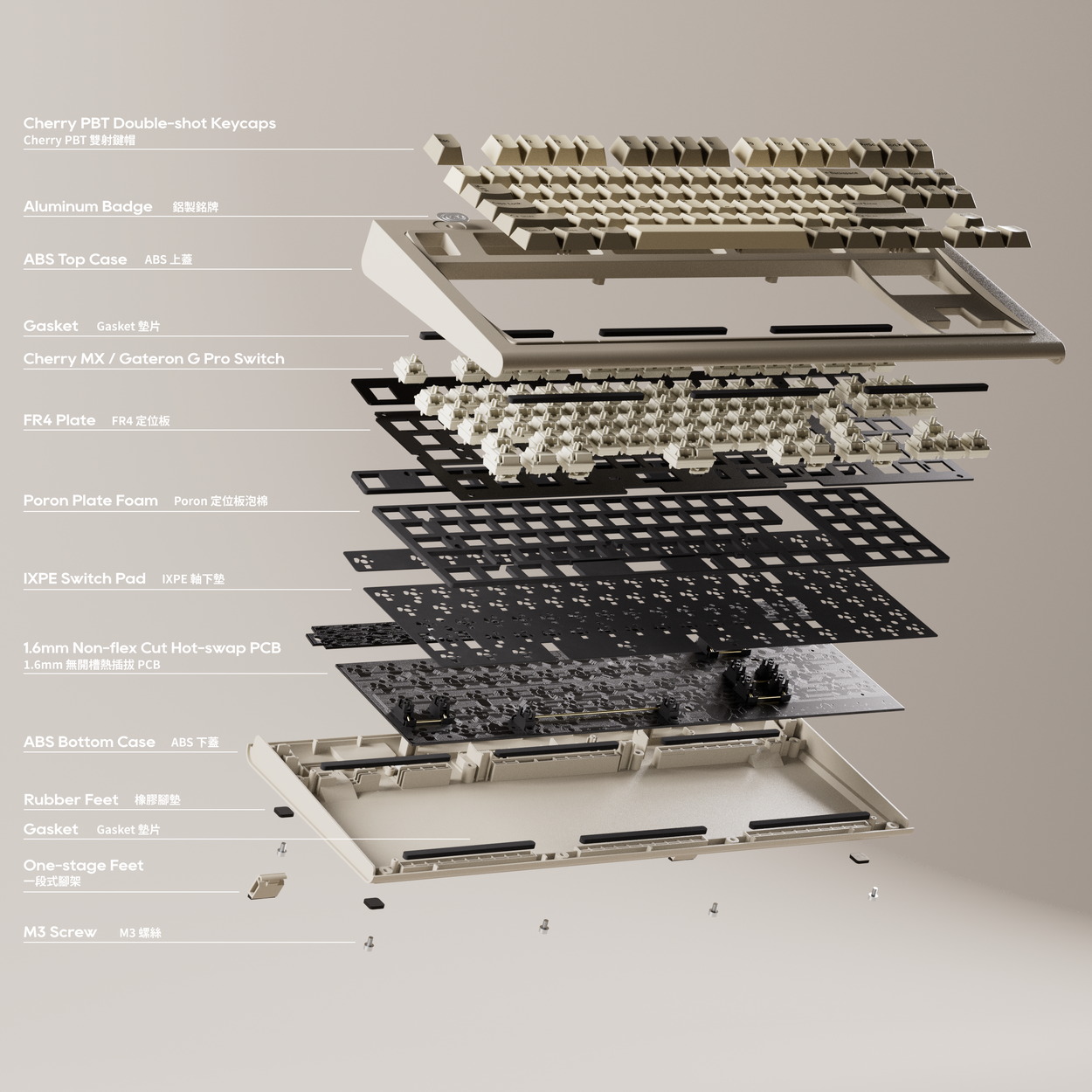 Model M SSK Triple Mode Barebone - Retro inspired - Vortex Keyboard